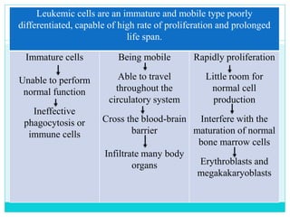 leukemia and its treatment and nursing management.pptx