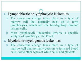 leukemia and its treatment and nursing management.pptx