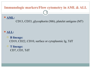 Leukemia-ppt | PPT