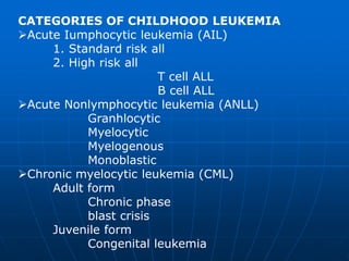 Leukemia - Teaching practice in nursing medical surgical | PPT