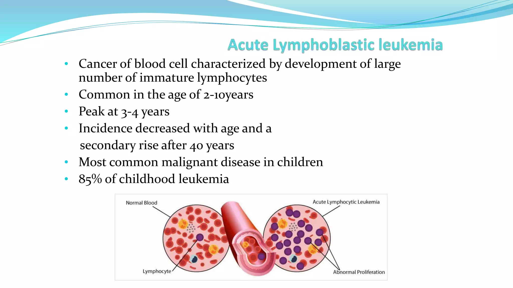 Leukemia and its types presentation 1 | PPTX