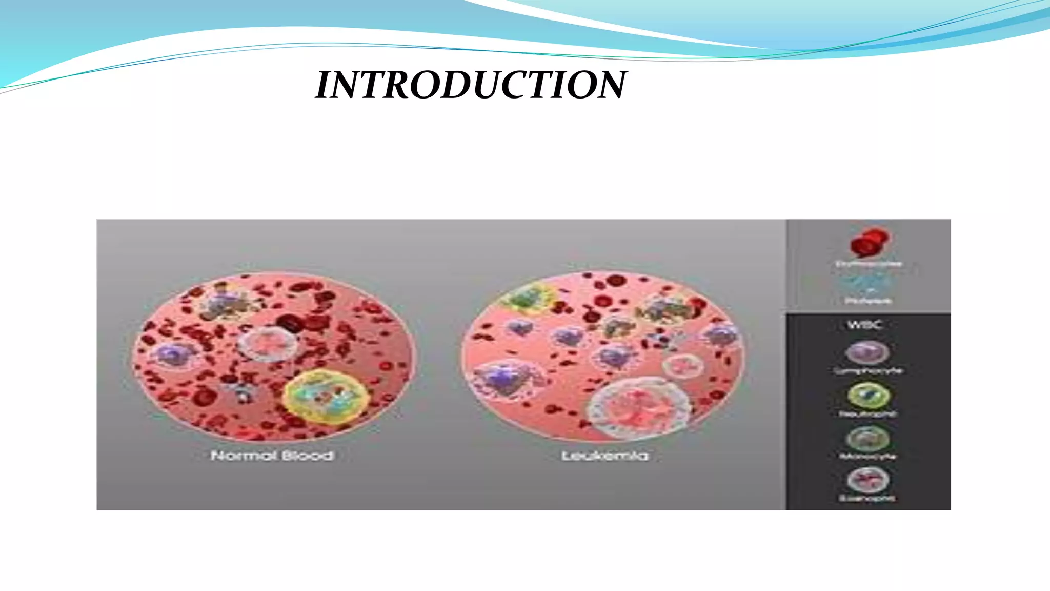 Leukemia and its types presentation 1 | PPTX