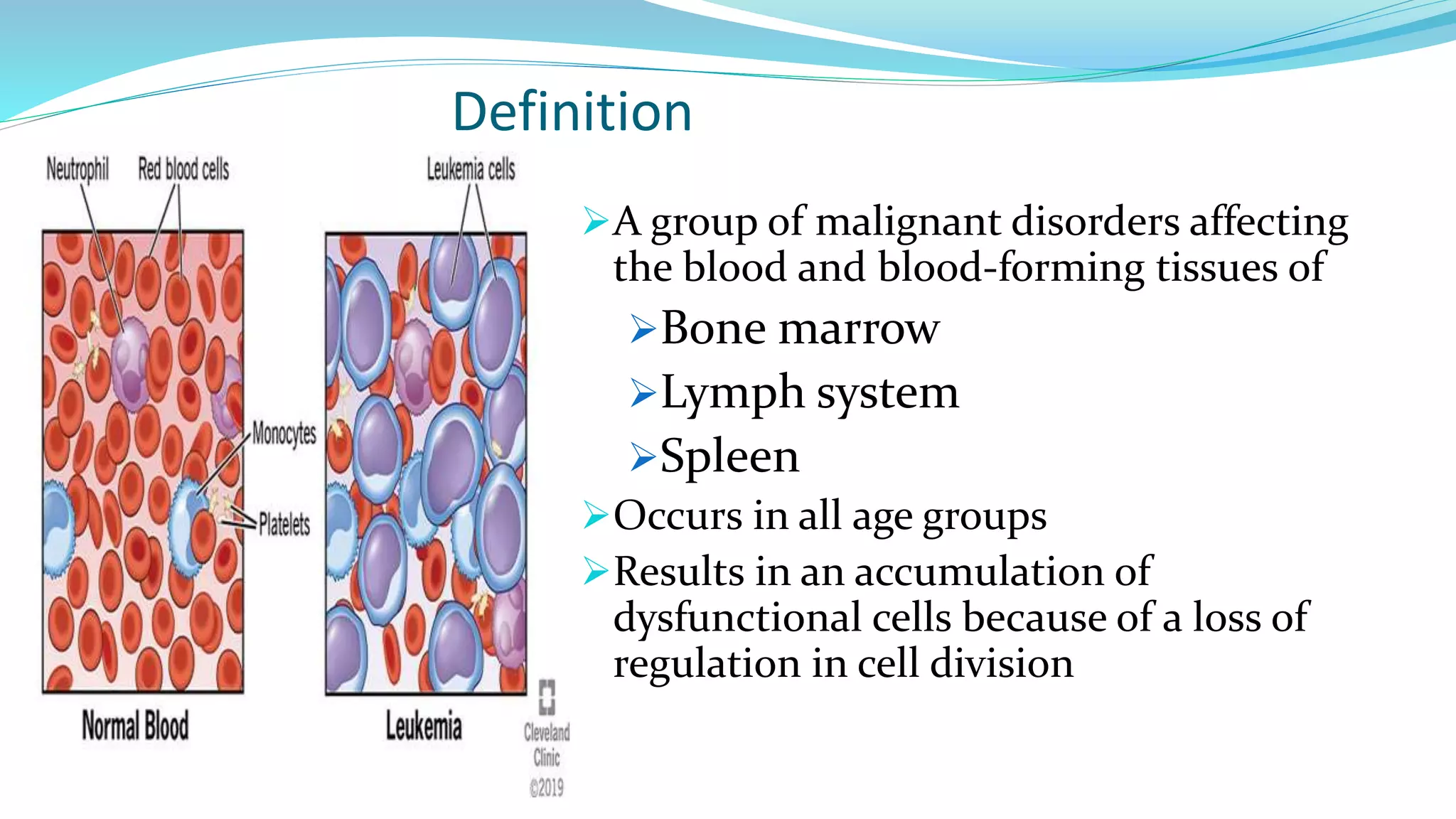 Leukemia and its types presentation 1 | PPTX