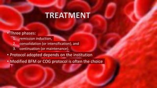 LEUKEMIA BY PRIYANKA.pptx............... | PPT