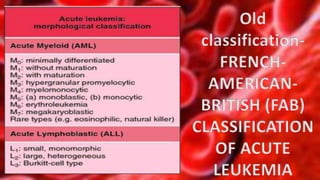 LEUKEMIA BY PRIYANKA.pptx............... | PPTX