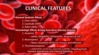LEUKEMIA BY PRIYANKA.pptx............... | PPTX
