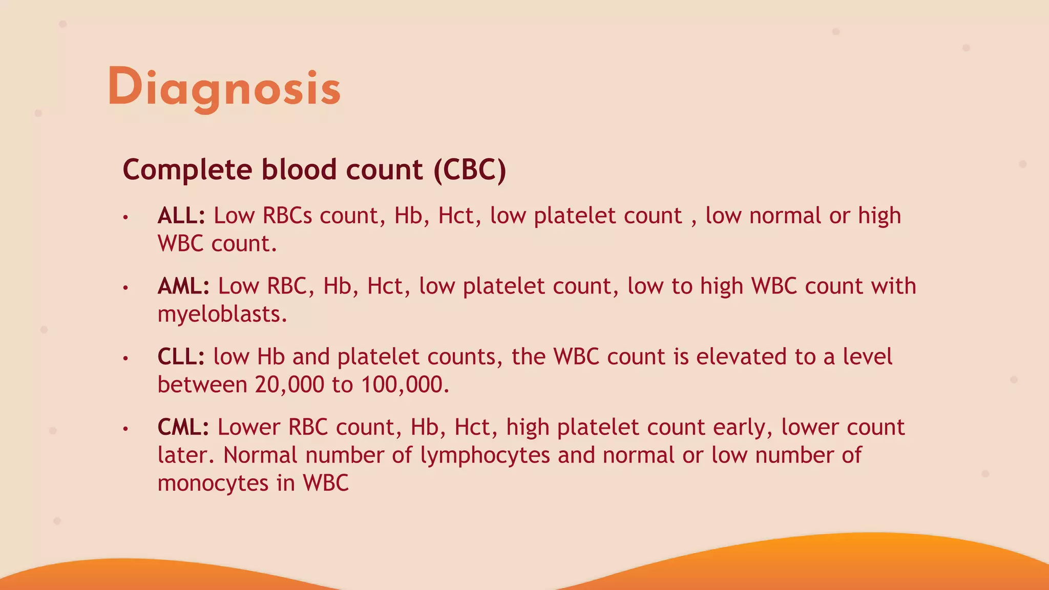 Leukemia Disease by Slidesgo (1).pptx
