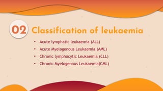 Leukemia Disease by Slidesgo (1).pptx