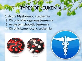 leukemia disorder, Blood disorder, hematological cancer | PPT