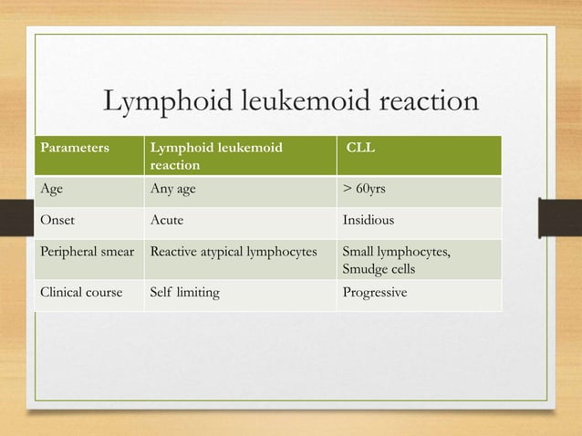 Leukemoid and lekoerythroblastic reaction | PPTX
