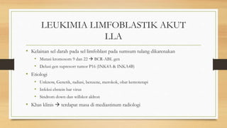 LEUKIMIA.pptx