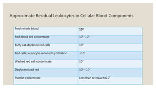 Leukocyte reduced blood components | PPTX