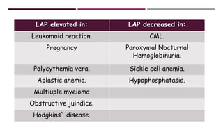 Leukocyte Alkaline Phosphatase Stain | PDF