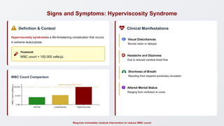 Leukocytosis_ Overview and Clinical Significance.pptx