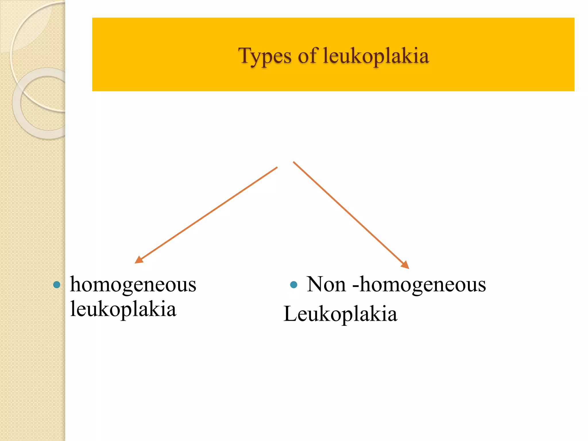 Leukoplakia | PPTX