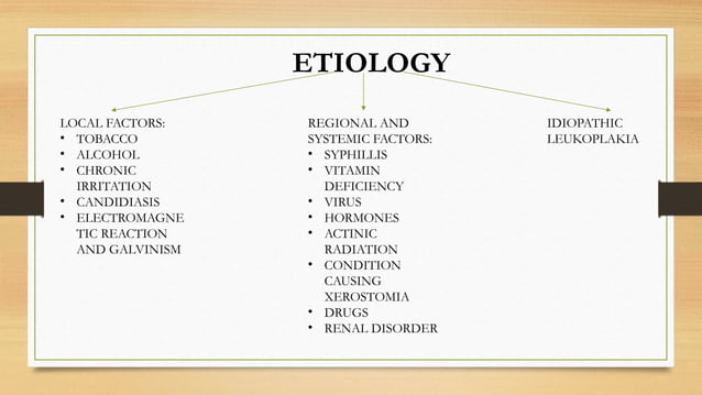 LEUKOPLAKIA presentation for dental student | PPT