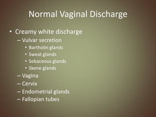 Leukocoria Discharge Pregnancy