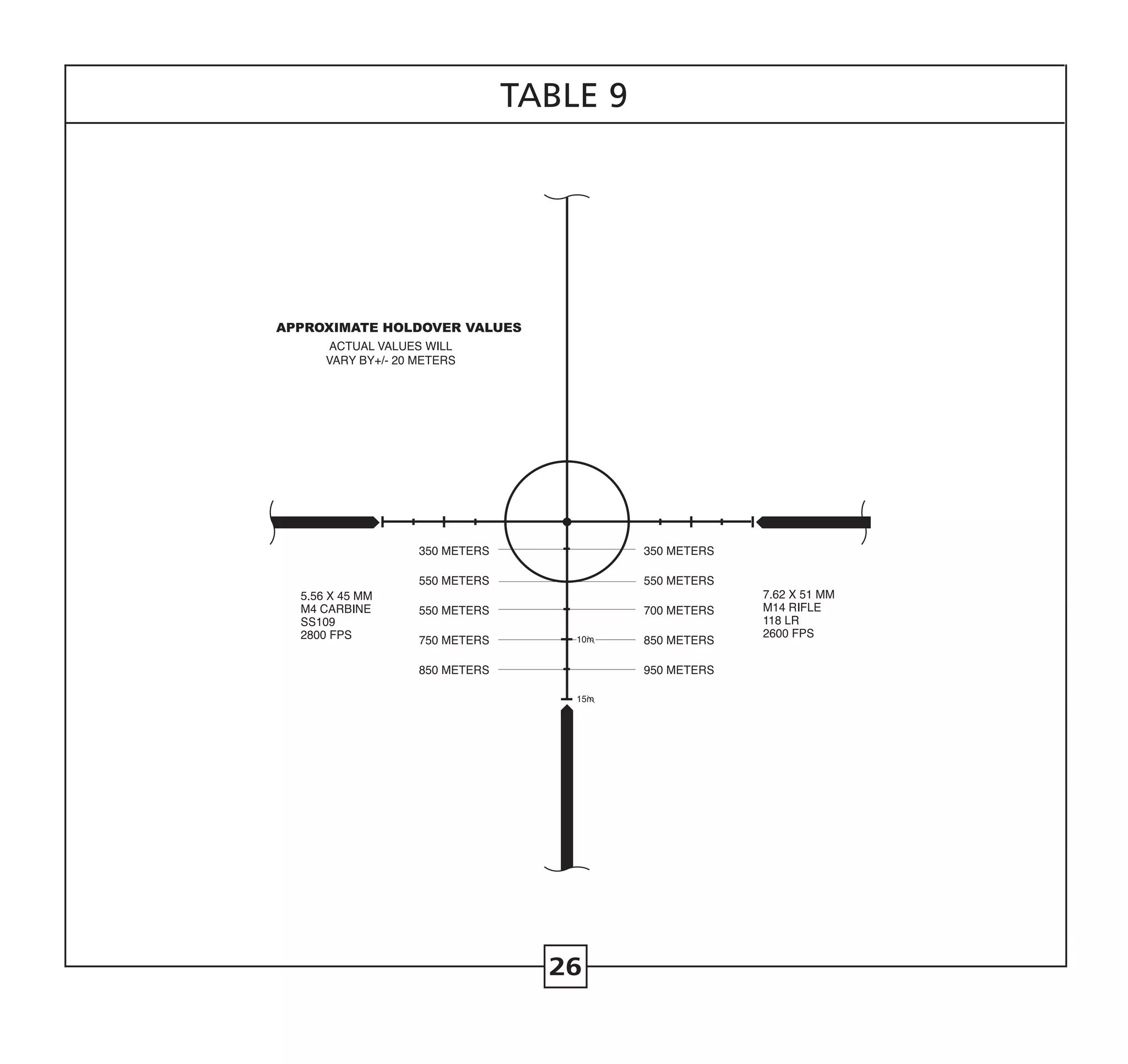 Leupold | Tactical Reticle System | PDF