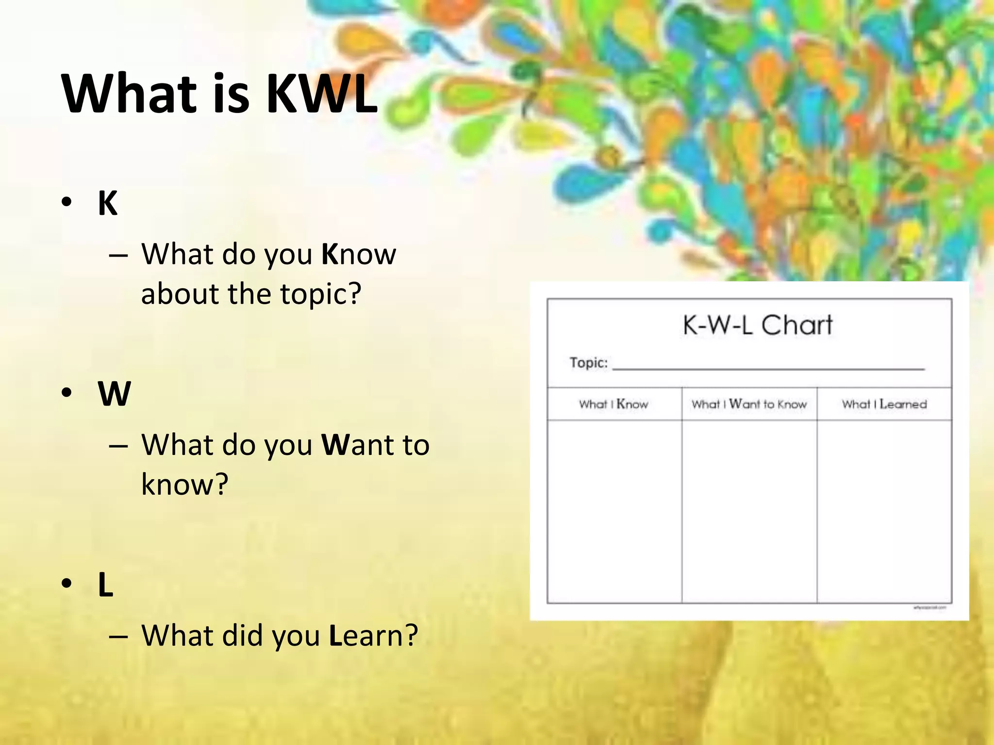 KWL Teaching Strategy | PPTX
