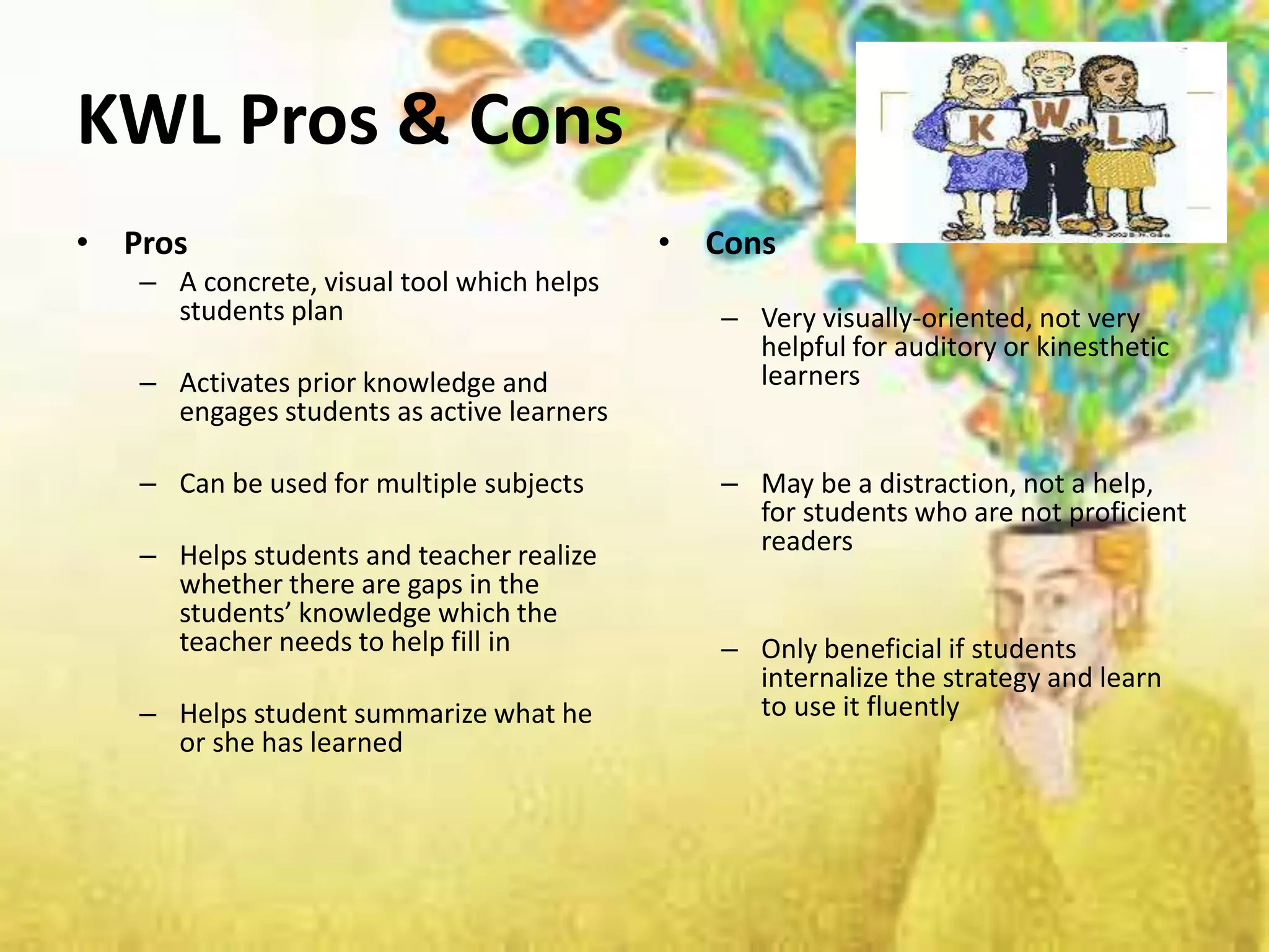 KWL Teaching Strategy | PPTX