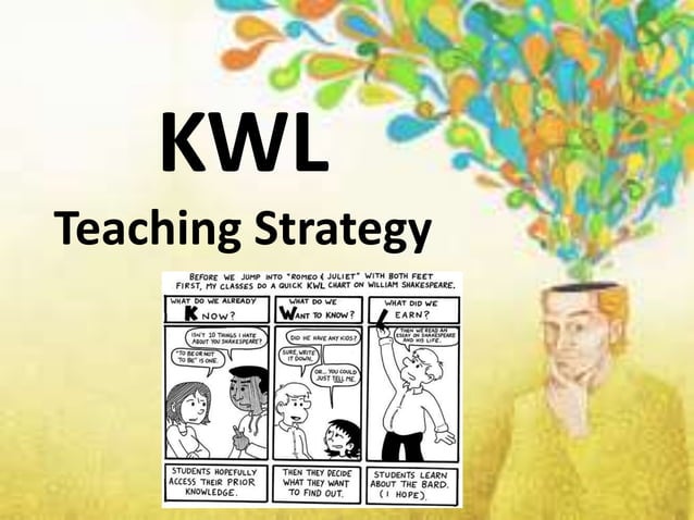 KWL Teaching Strategy | PPTX | Education