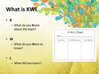 KWL Teaching Strategy | PPTX