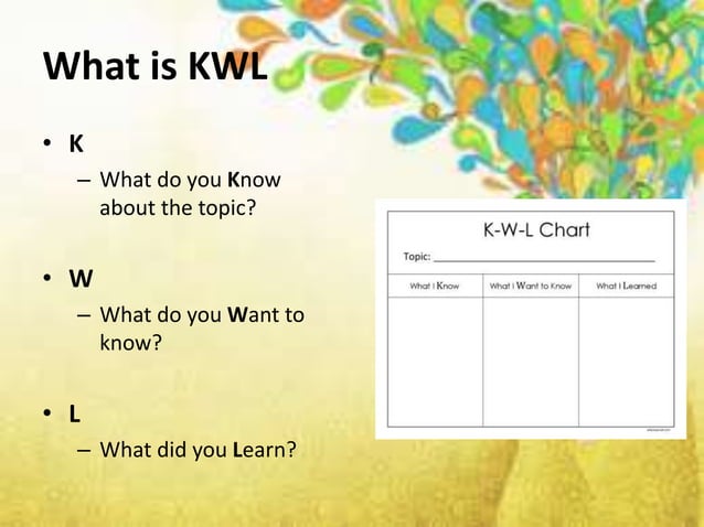 KWL Teaching Strategy | PPTX | Education