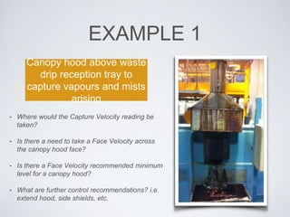 LEV....beyond the basics | PPTX