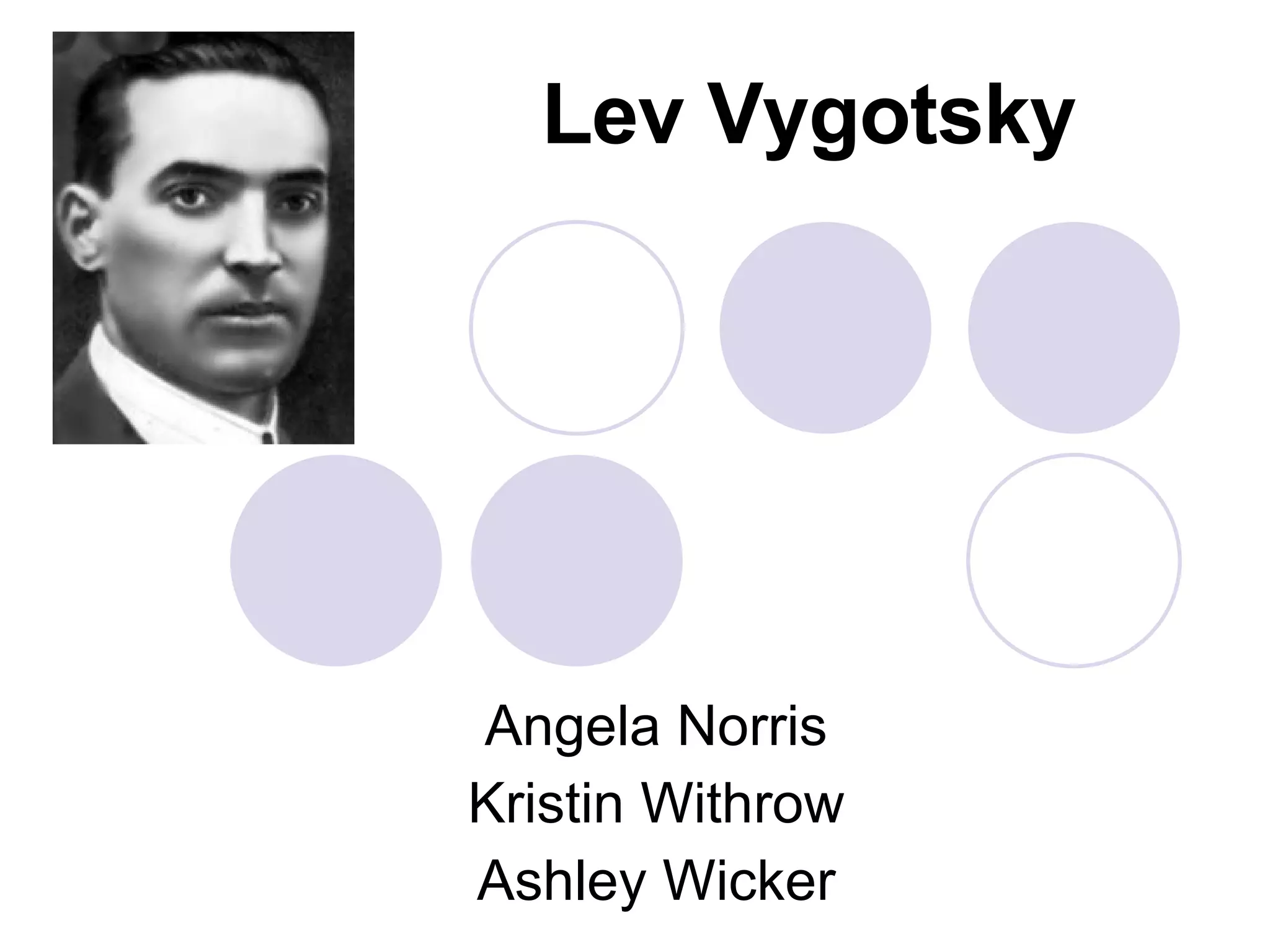 Lev Vygotsky | PPT