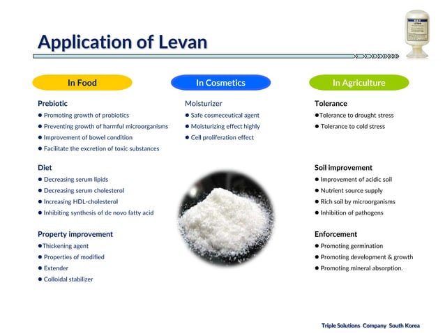 Levan microbial polysaccharide | PDF