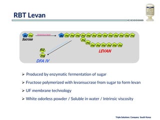 Levan Structure