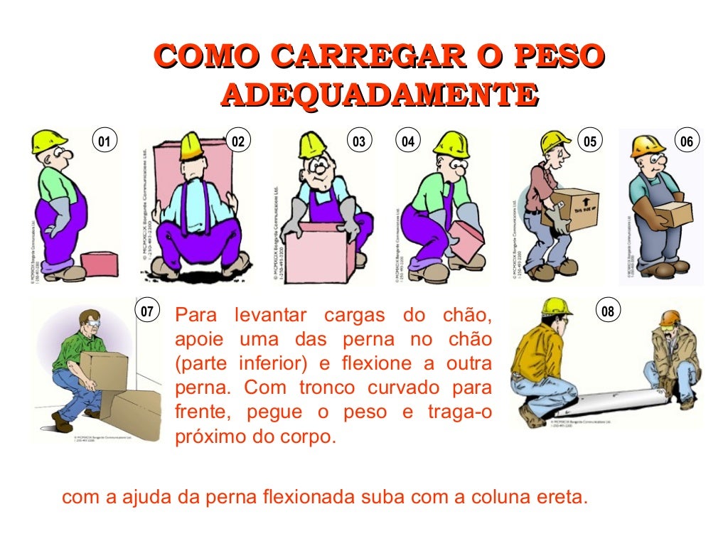 Levantamento de-cargas