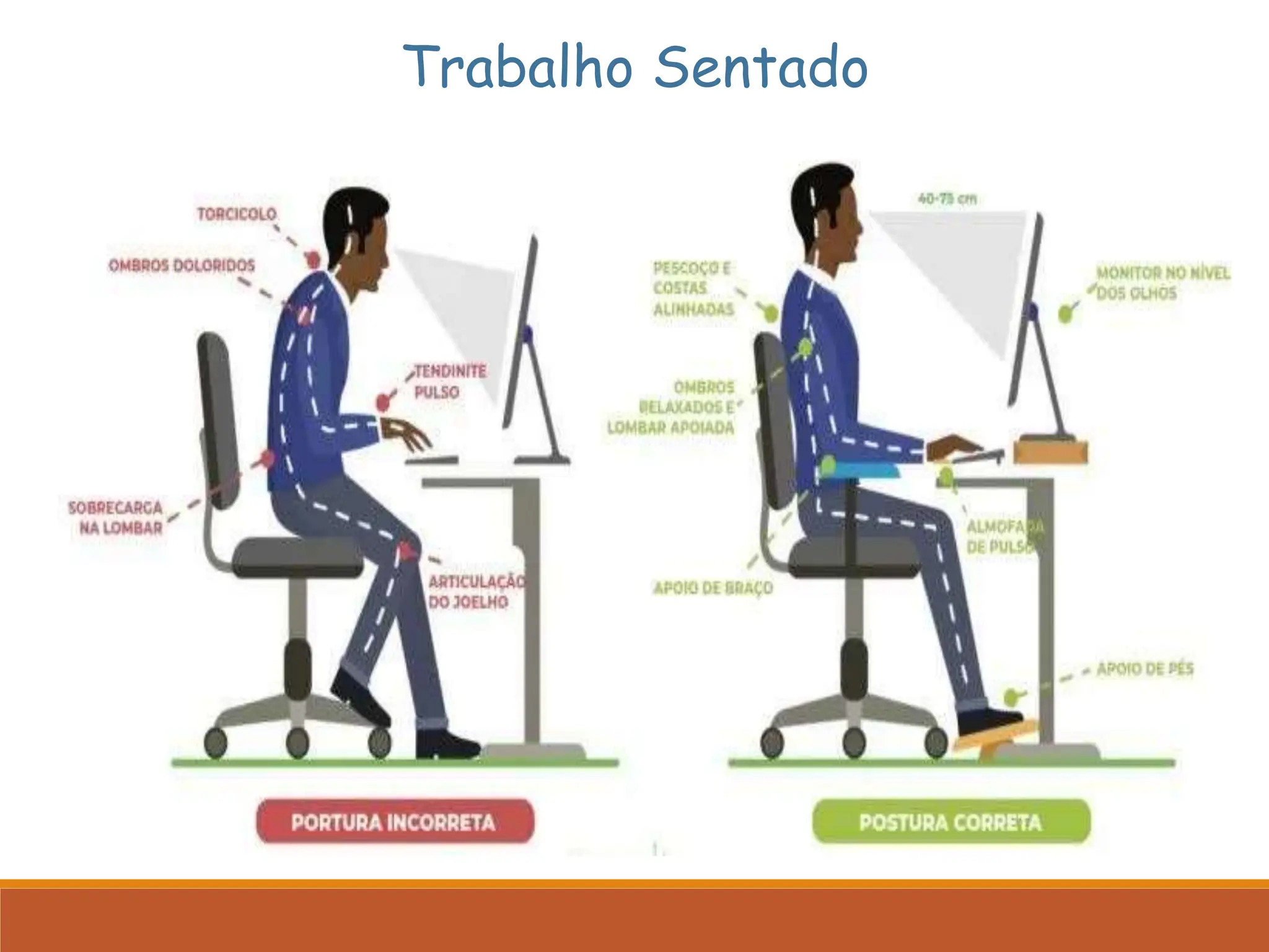LEVANTAMENTO PESO ergonomia básica no trabalho | PPT