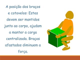 LEVANTAMENTO PESO ergonomia básica no trabalho | PPT
