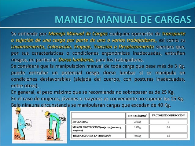 Levantamiento de cargas manuales | PPT