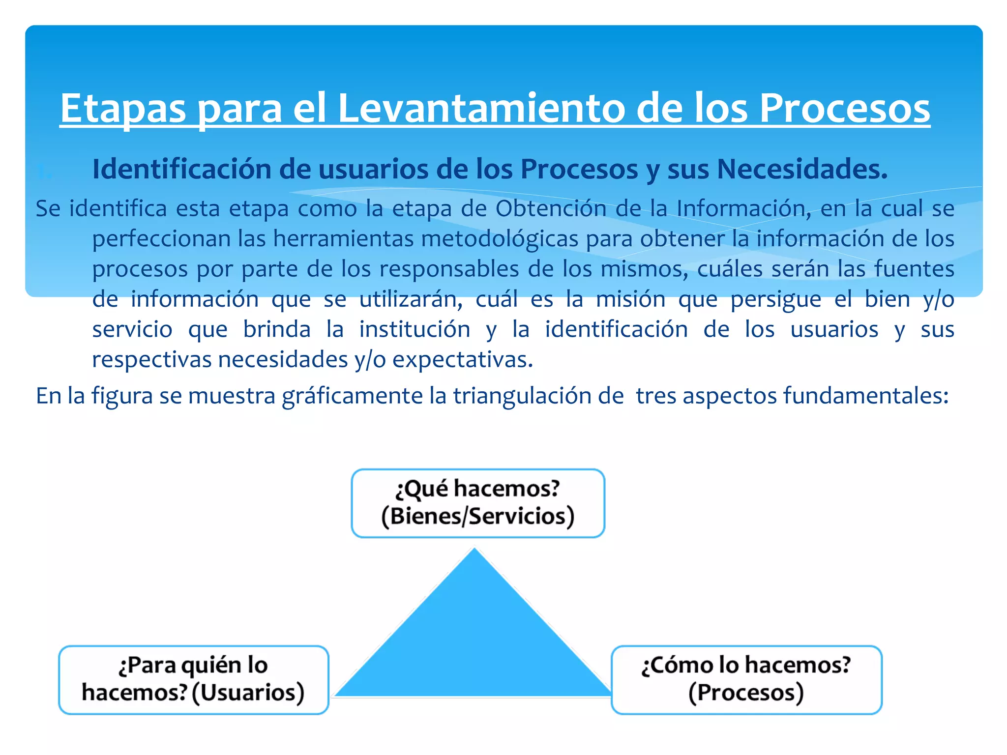 Levantamiento de procesos | PPT | Information Services Industry ...