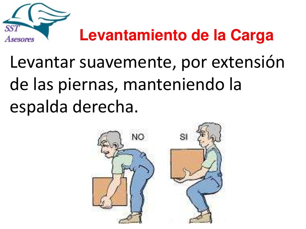 Levantamiento manual de cargas