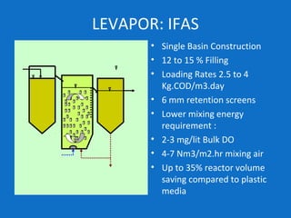 Levapor carriers agro_chemicals | PPT | Biotech and Biomedical Industry ...