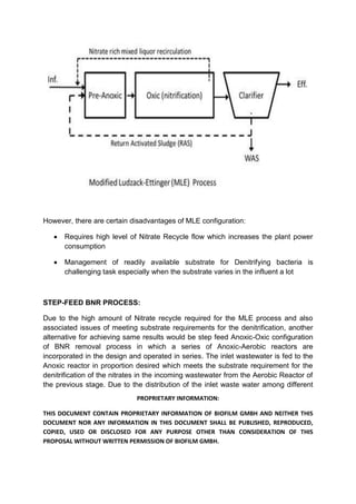 LEVAPOR STEPFEED-IFAS PROCESS FOR BNR | PDF