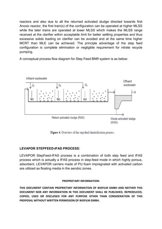LEVAPOR STEPFEED-IFAS PROCESS FOR BNR | PDF
