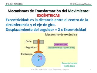 Levas y excéntricas | PPTX