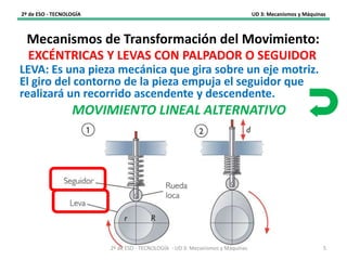 Levas y excéntricas | PPTX