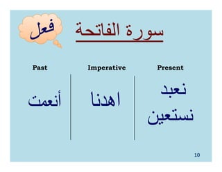 Level 1-class-1.ppt [compatibility mode] | PDF