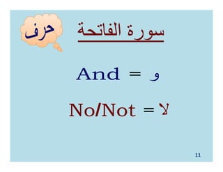 Level 1-class-1.ppt [compatibility mode] | PDF