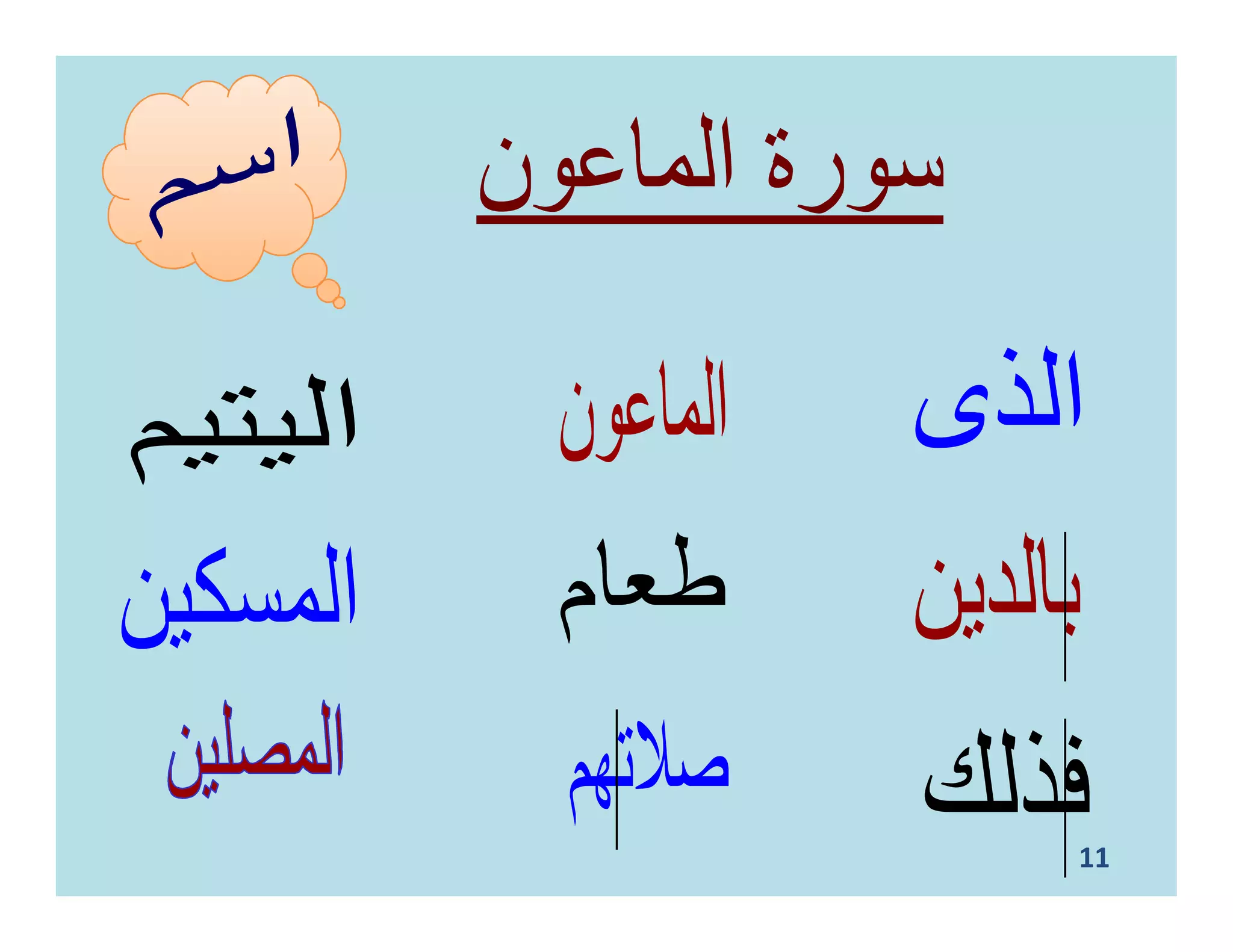 Level 1-class-3.ppt [compatibility mode] | PDF