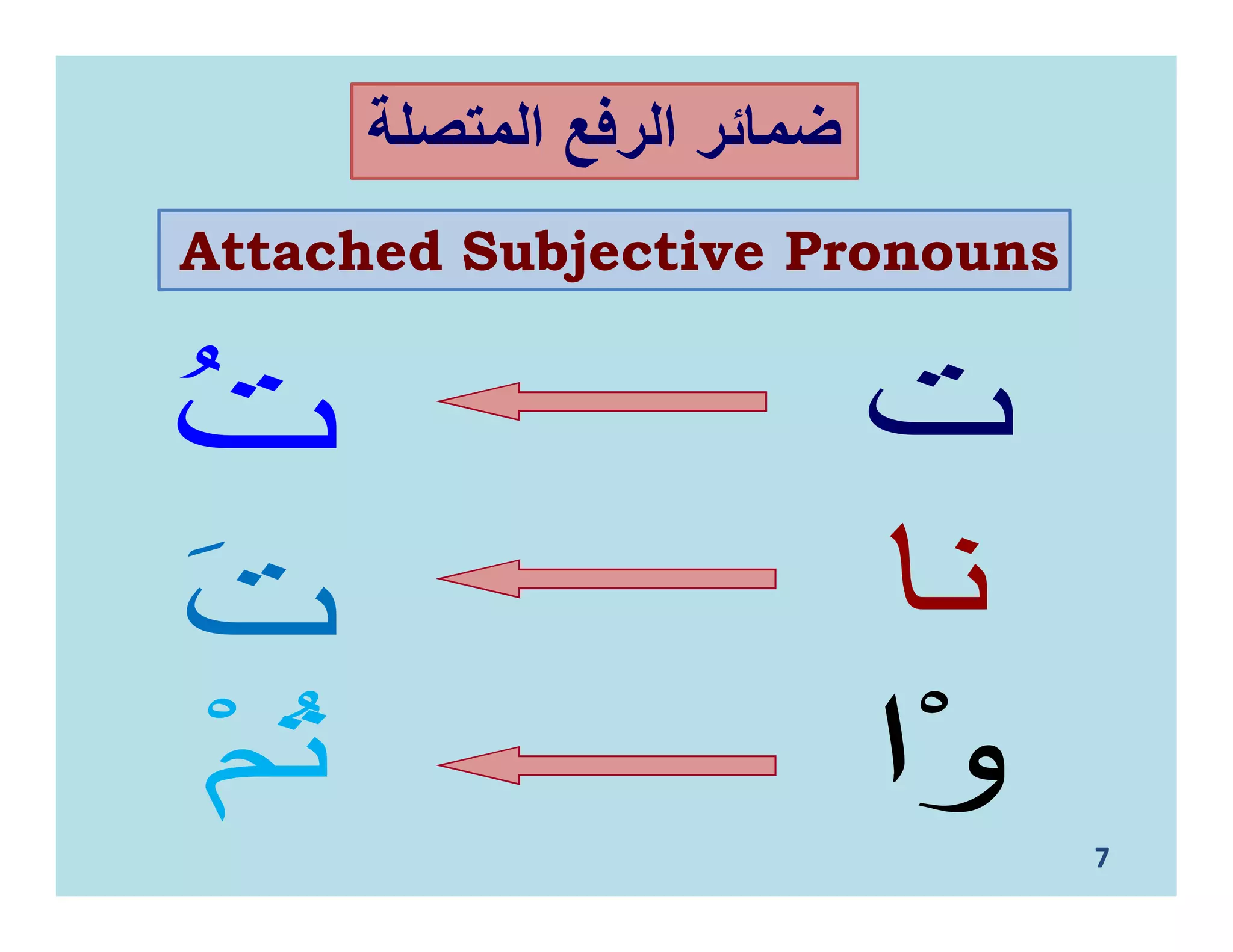 Level 1-class-3.ppt [compatibility mode] | PDF