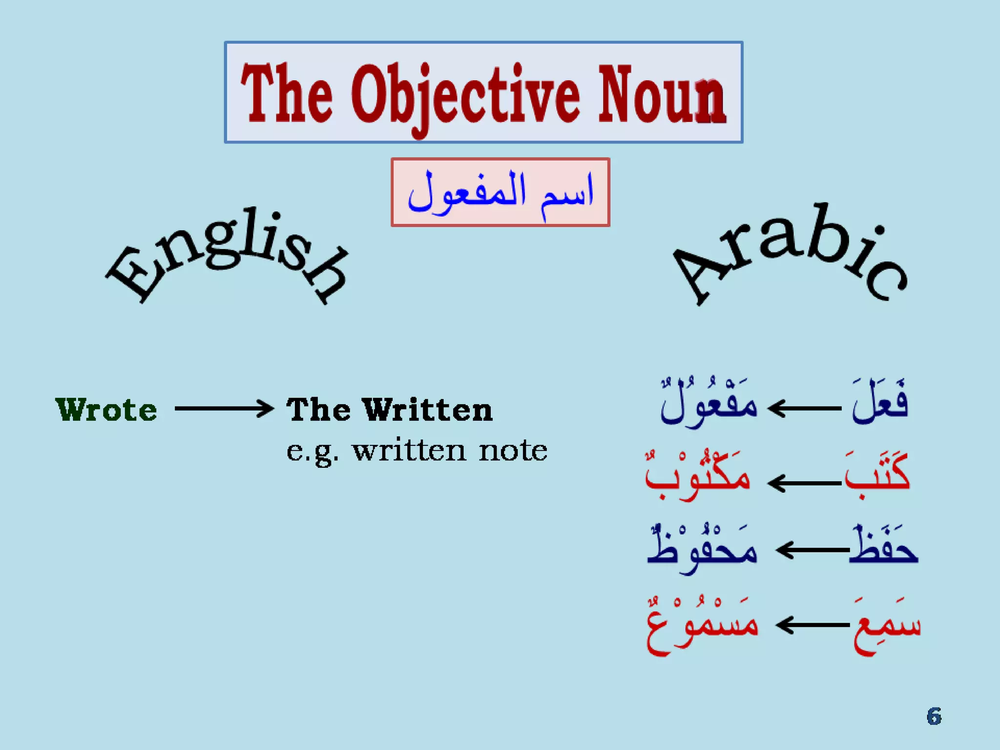 Level 1-class-6.ppt [compatibility mode] | PPT