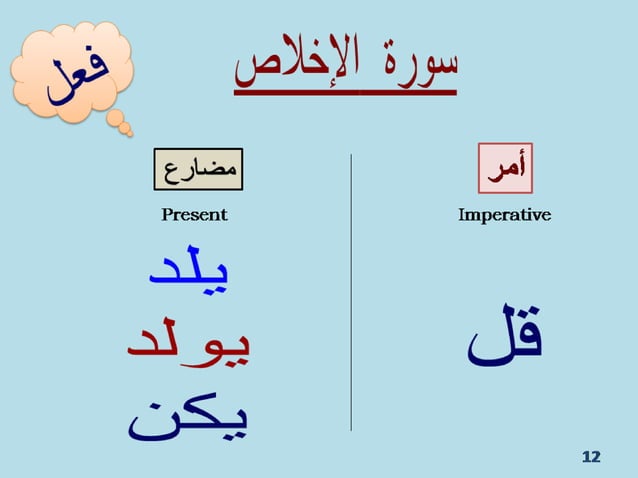 Level 1-class-6.ppt [compatibility mode] | PPT | Free Download