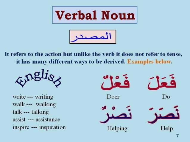 Level 1-class-6.ppt [compatibility mode] | PPT