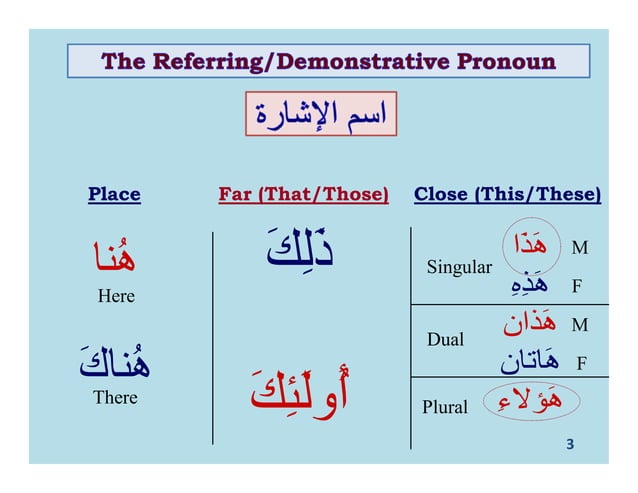 Level 1-class-8.ppt [compatibility mode] | PPT